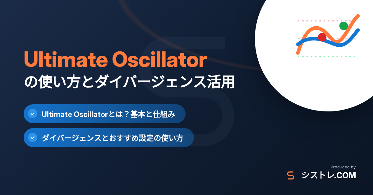 TTF（Trend Trigger Factor）の設定・使い方・売買サイン